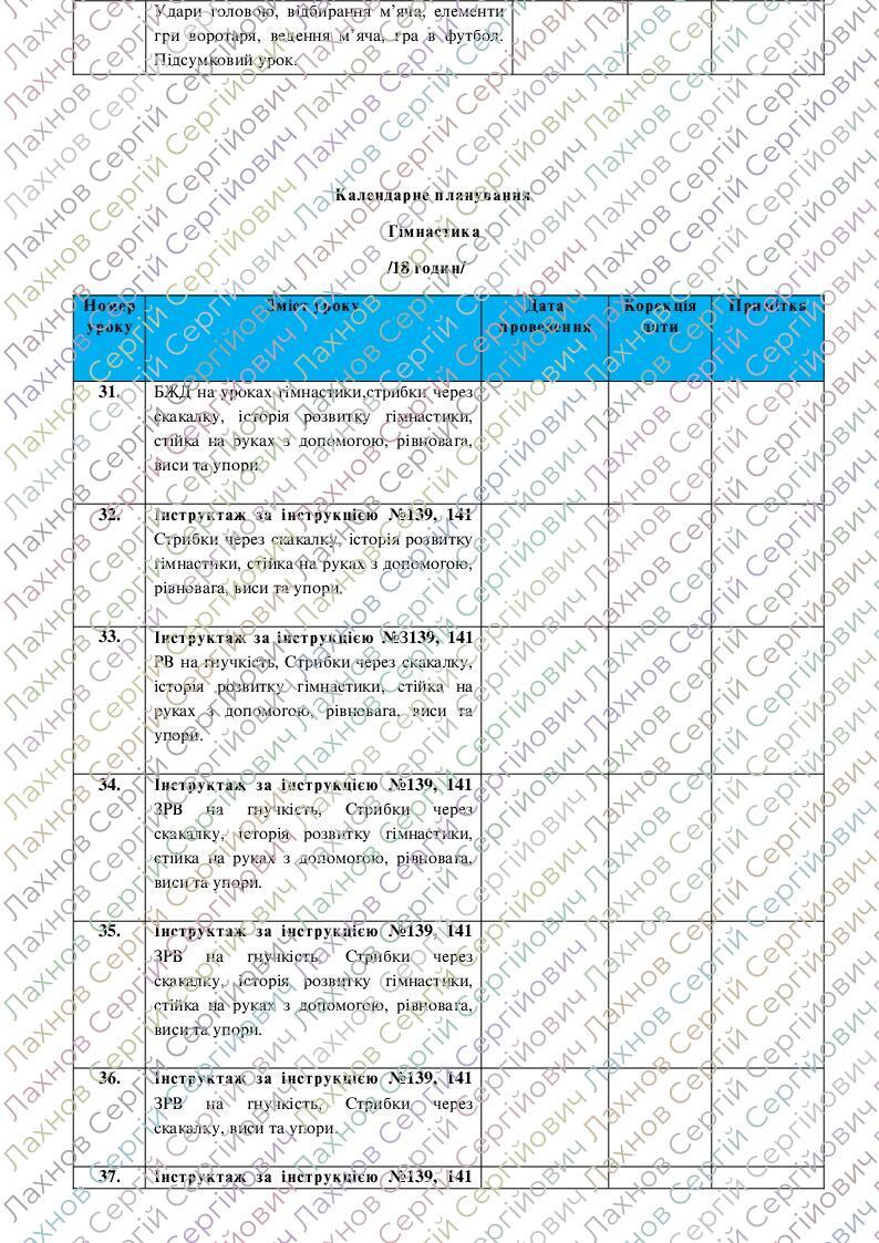 Календарно тематичне планування Фізкультура 8 клас КТП Фізична культура