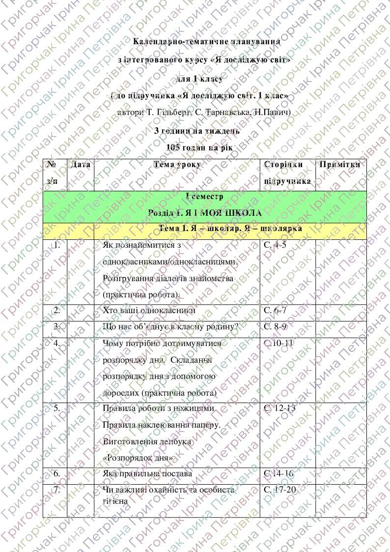 Календарне планування з курсу ЯДС 1 клас Т Гільберг С Тарнавська 2023 КТП Я досліджую світ