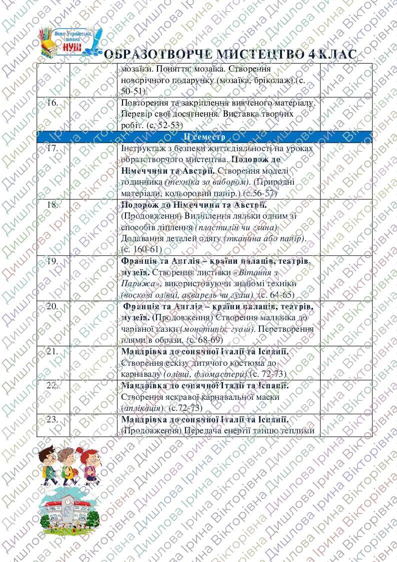 Календарно тематичне планування образотворчого мистецтва Л Масол 4 клас КТП Образотворче