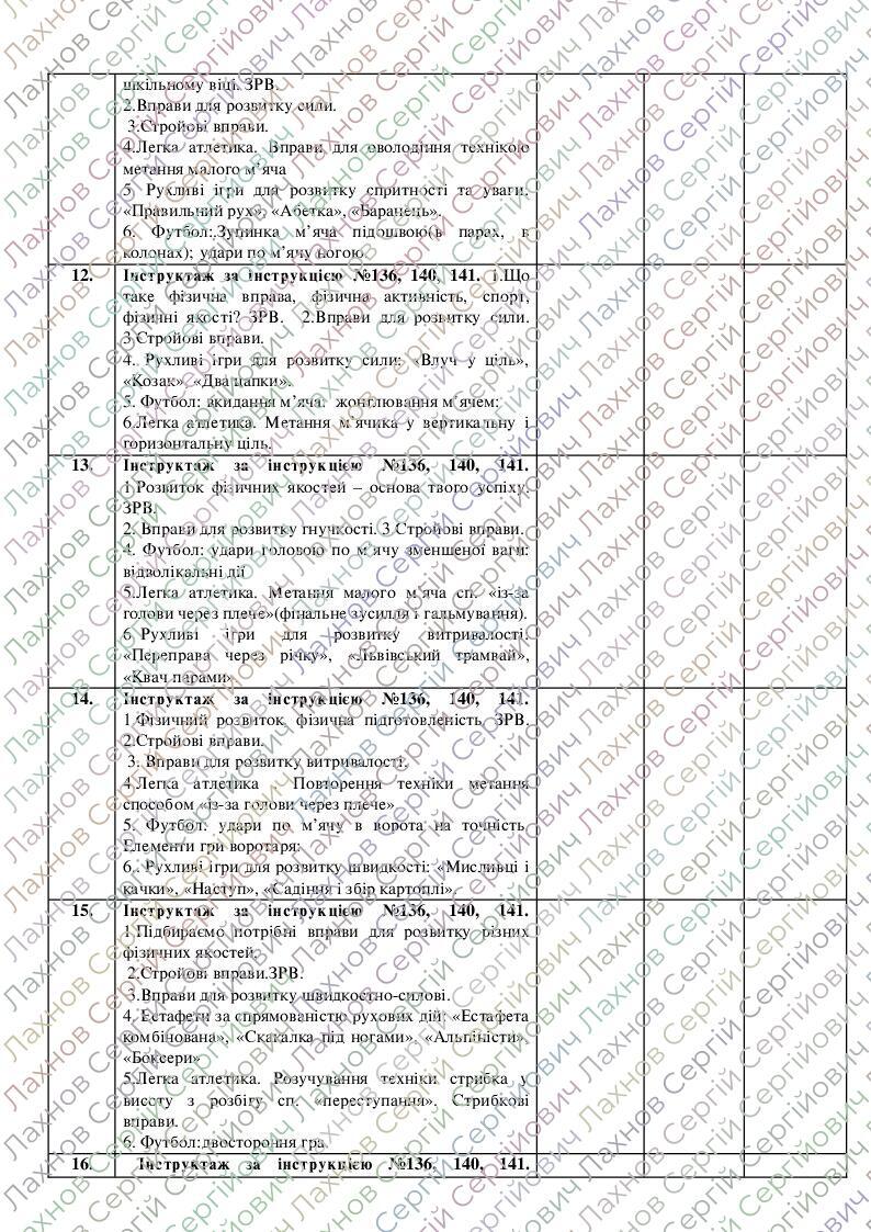 Календарно тематичне планування Фізкультура 5 клас НУШ КТП Фізична культура