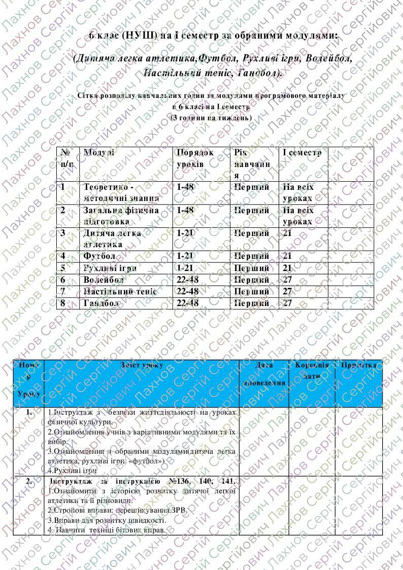 Календарно тематичне планування Фізкультура 6 клас НУШ Фізична культура