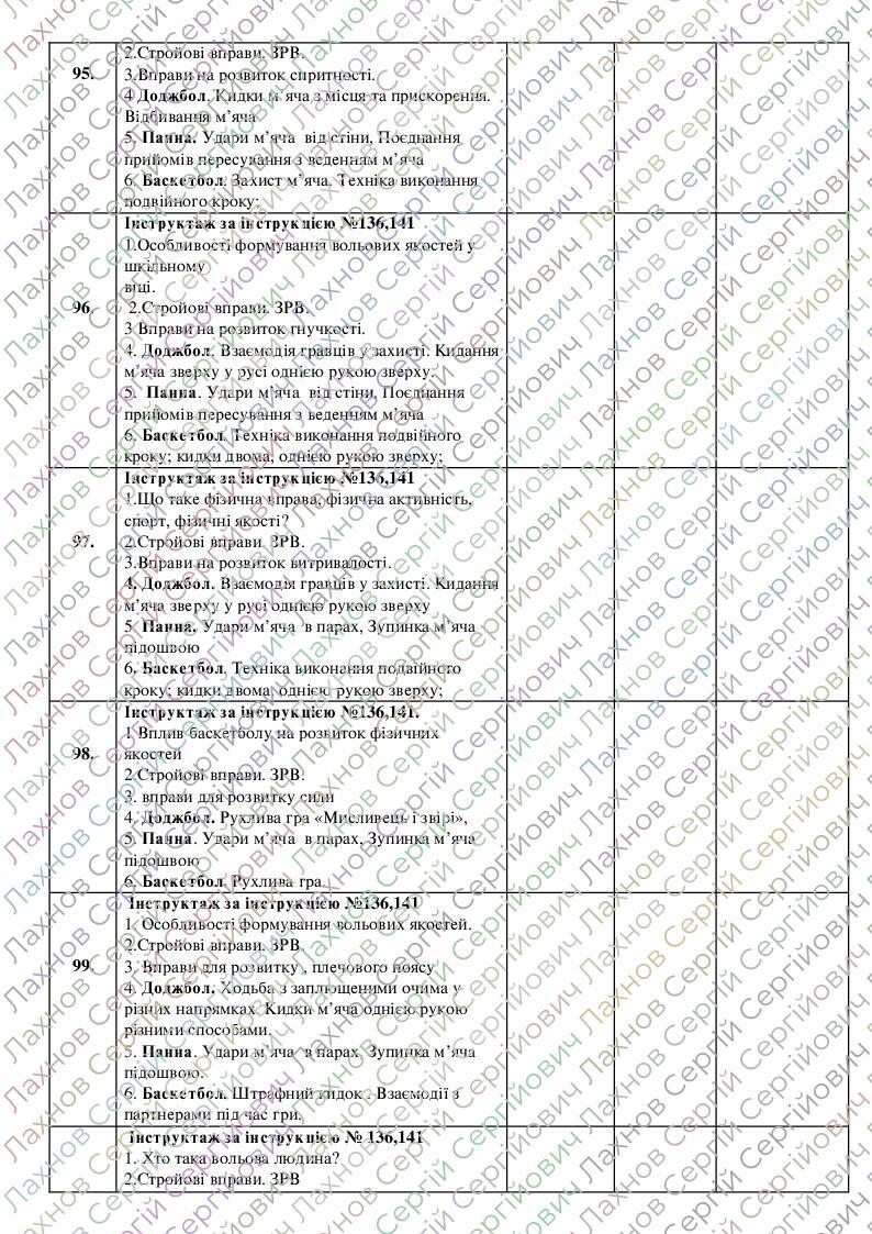 Календарно тематичне планування Фізкультура 6 клас НУШ Фізична культура