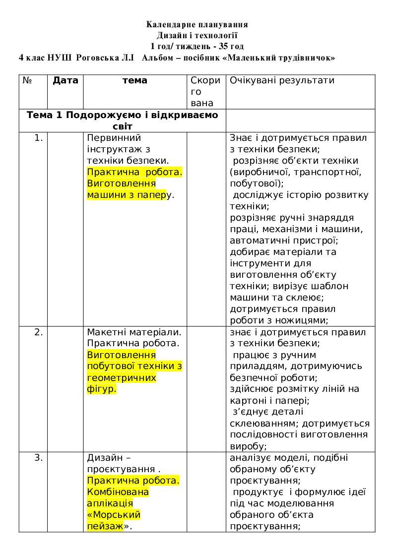 Календарне планування Дизайн і технології 4 клас НУШ на 2023 2024 р Інші методичні матеріали
