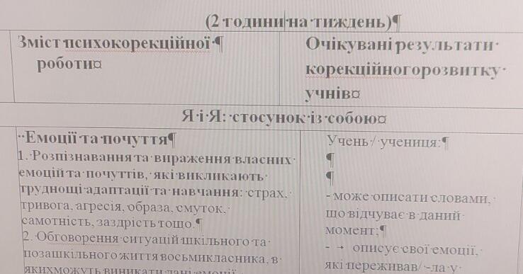 Корекція розвитку 2 години Корекційно розвиткове календарне