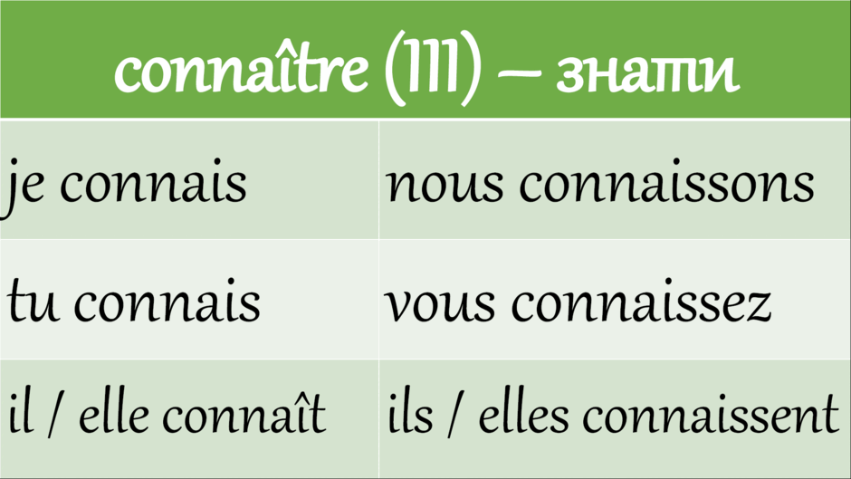 Le verbe 'connaître' | Урок на 2 завдання. Французька мова