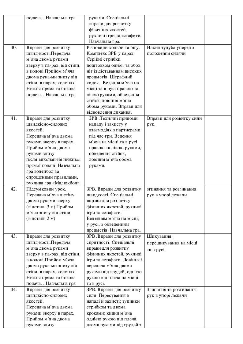 Календарно тематичне планування з фізичної культури НУШ КТП Фізична культура