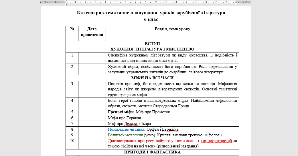 Календарно тематичне планування уроків зарубіжної літератури НУШ 6 клас