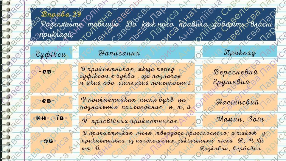 Презентація Правила написання суфіксів НУШ 6 клас Урок № 6