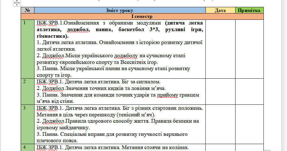 Календарне планування з програмою з фізичної культури для 6 класу НУШ КТП Фізична культура