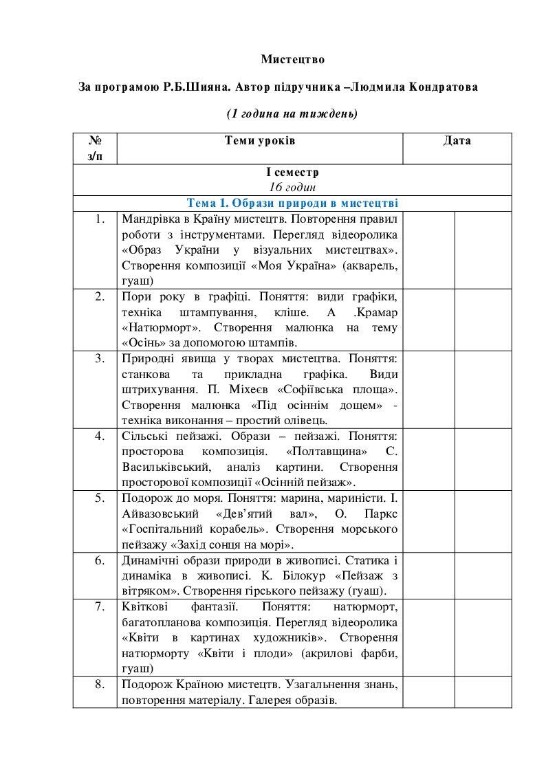 Конспект Образотворче мистецтво Календарне планування для 4 класу Конспект Образотворче
