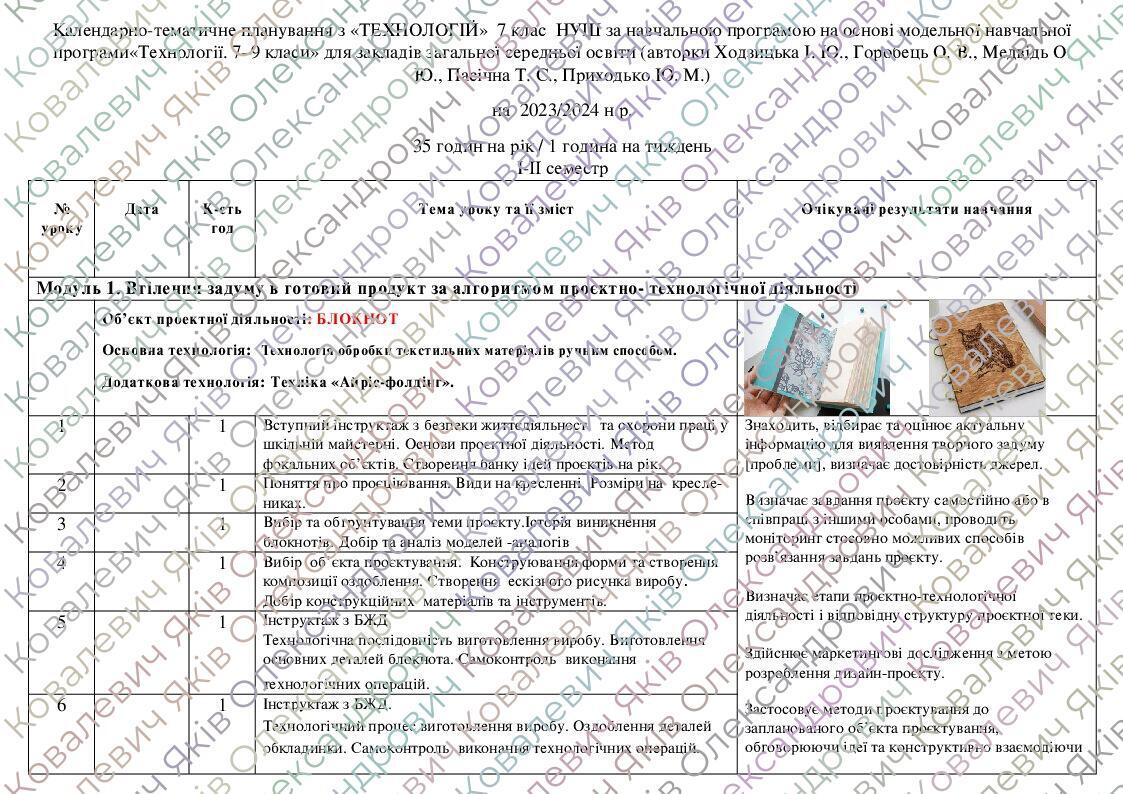 Календарно тематичне планування з «ТЕХНОЛОГІЙ 7 клас НУШ 2023 2024 н р I Ii семестр КТП