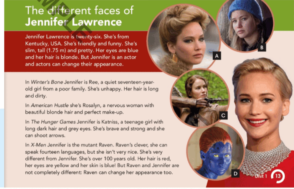 Reading and vocabulary. The different faces of Jennifer Lawrence ...