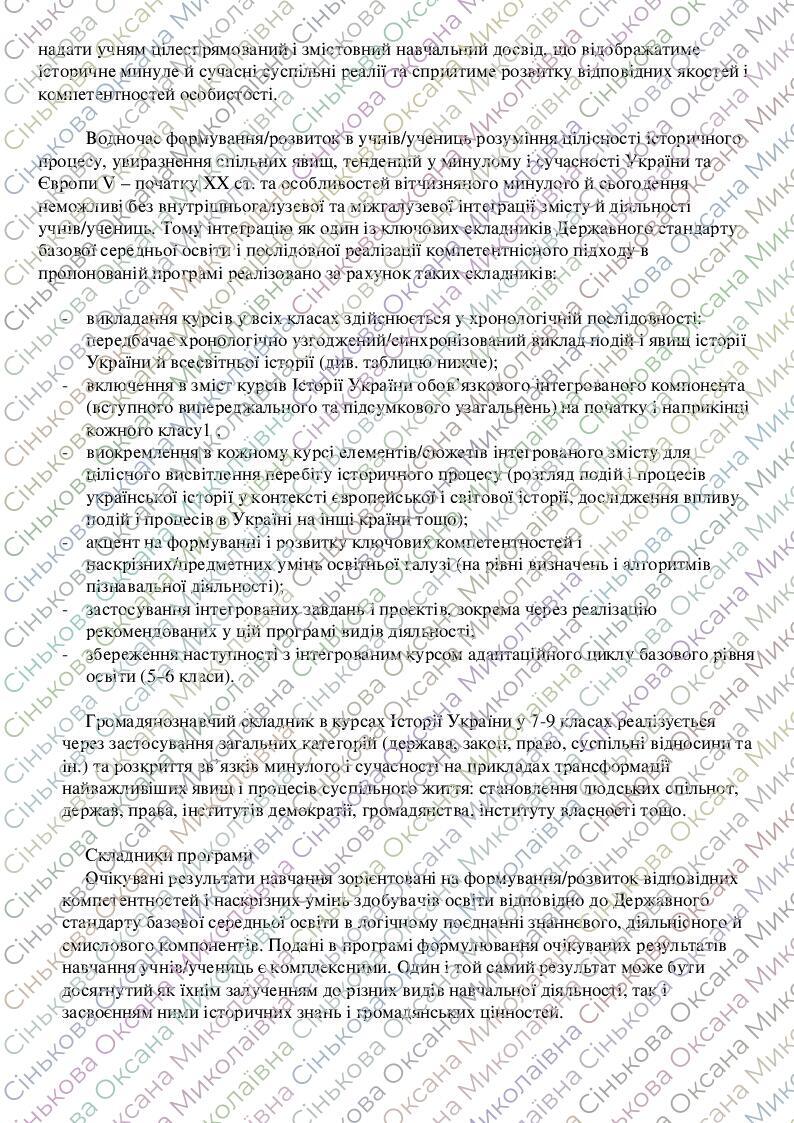 Навчальна програма Історія України 7 клас НУШ пілотний та 7 клас