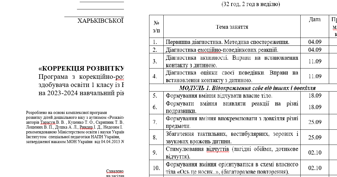 Календарне планування КОРЕКЦІЯ РОЗВИТКУ для 1 класу дітям з РАС аутизм 2 год тиждень