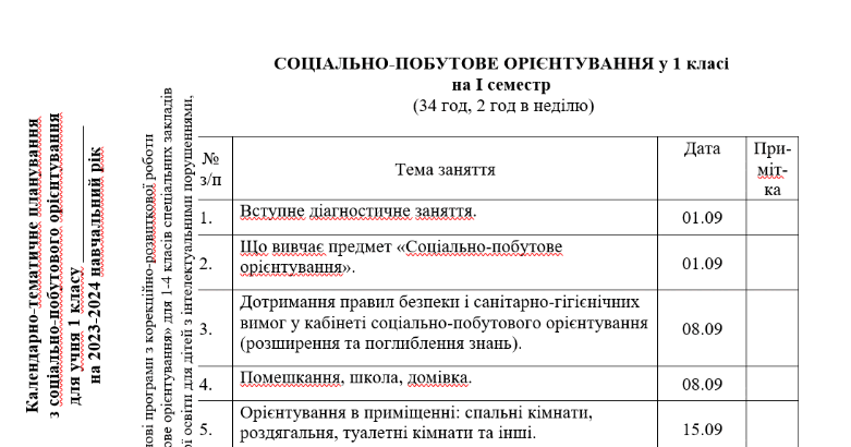 Календарне планування з СОЦІАЛЬНО ПОБУТОВЕ ОРІЄНТУВАННЯ для 1 класу дітям з РАС аутизм 2