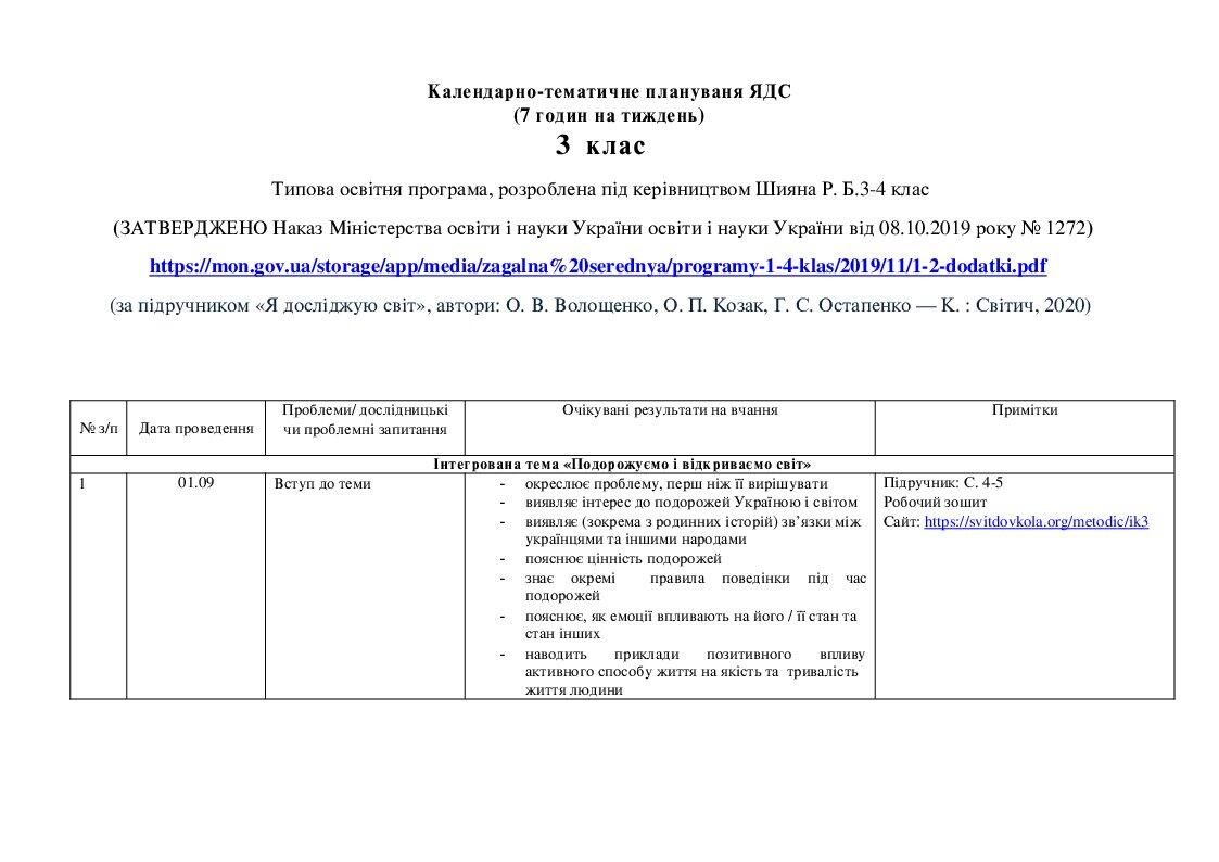 Календарно тематичне планування 3 клас Інші методичні матеріали ядс
