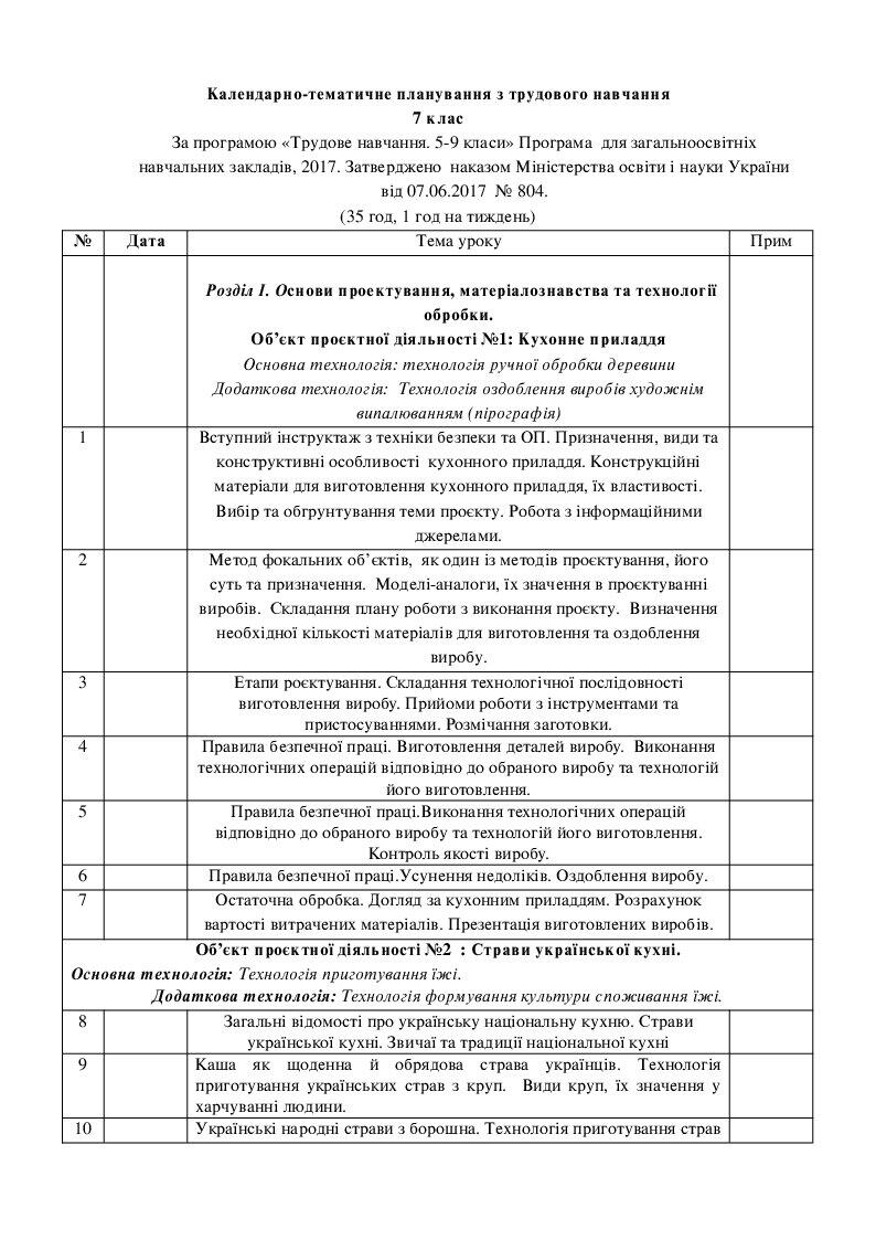Календарно тематичне планування з технологій для 7 класу Технології