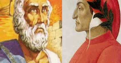 Авторизація