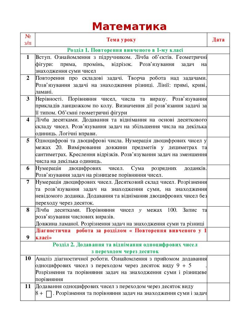 Календарне планування Математика 2 клас за Листопад НУШ