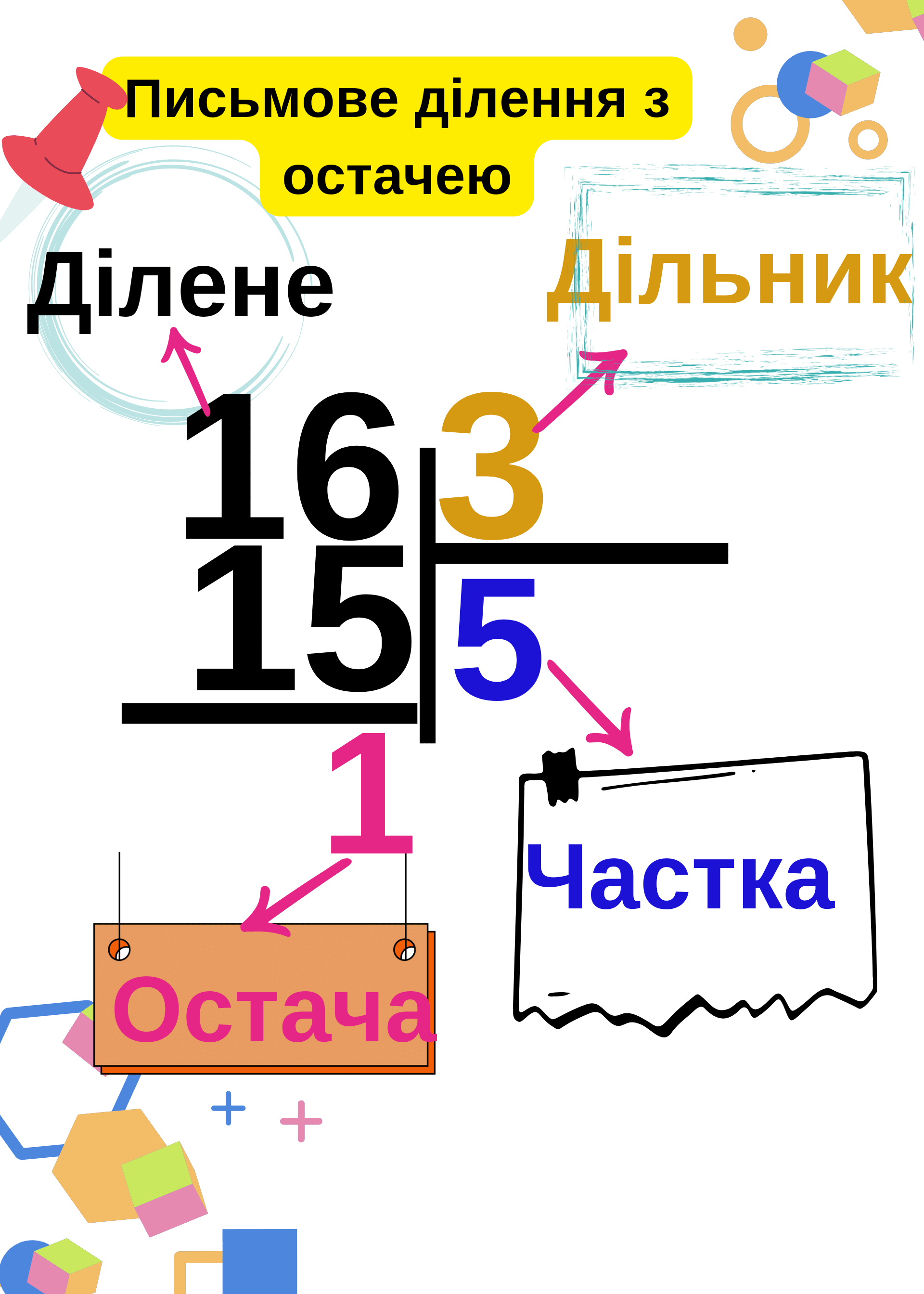 Матеріал Письмове ділення в стовпчик Інтерактивні матеріали