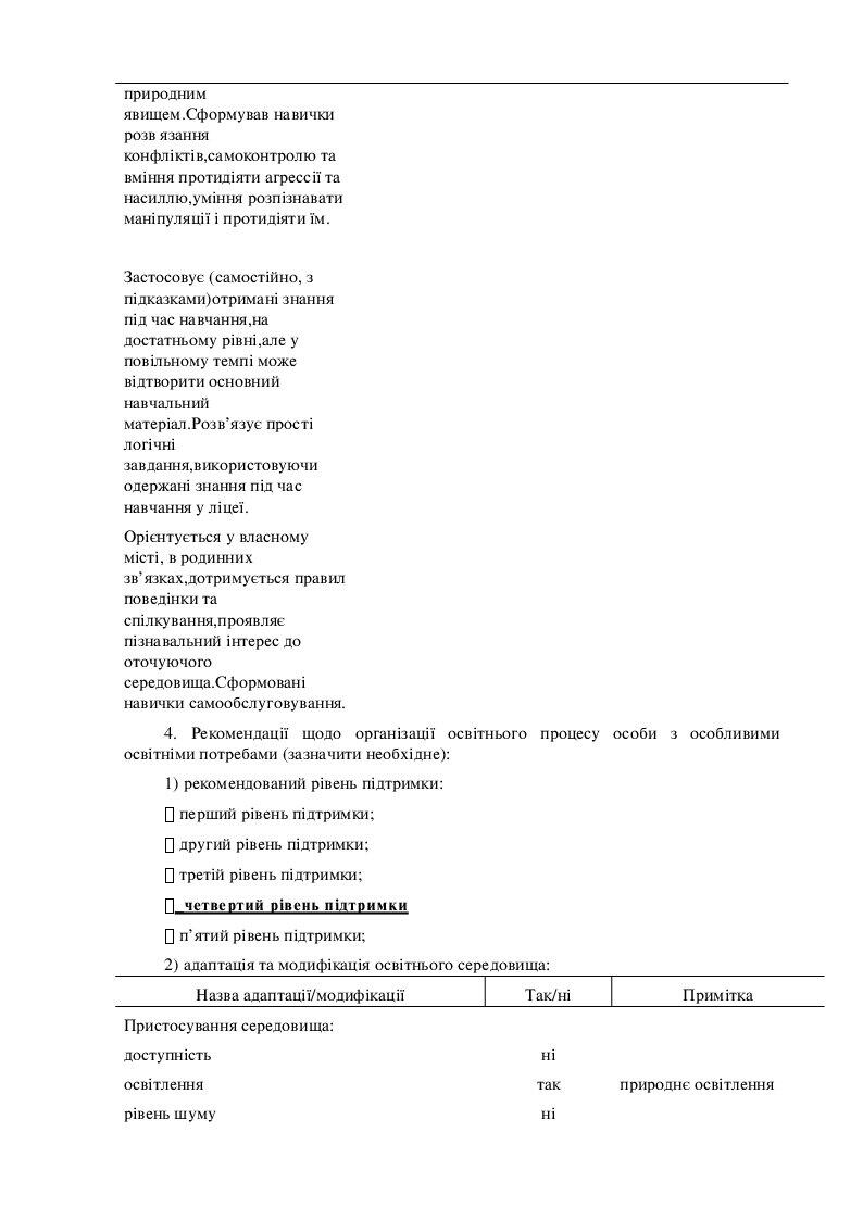 Індивідуальна програма розвитку для учня з ООП 7 клас Інші методичні матеріали Інклюзивна