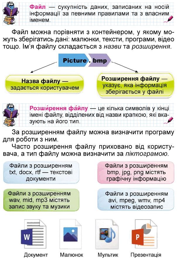 6. Де живуть дані | Урок на 3 завдання. Інформатика