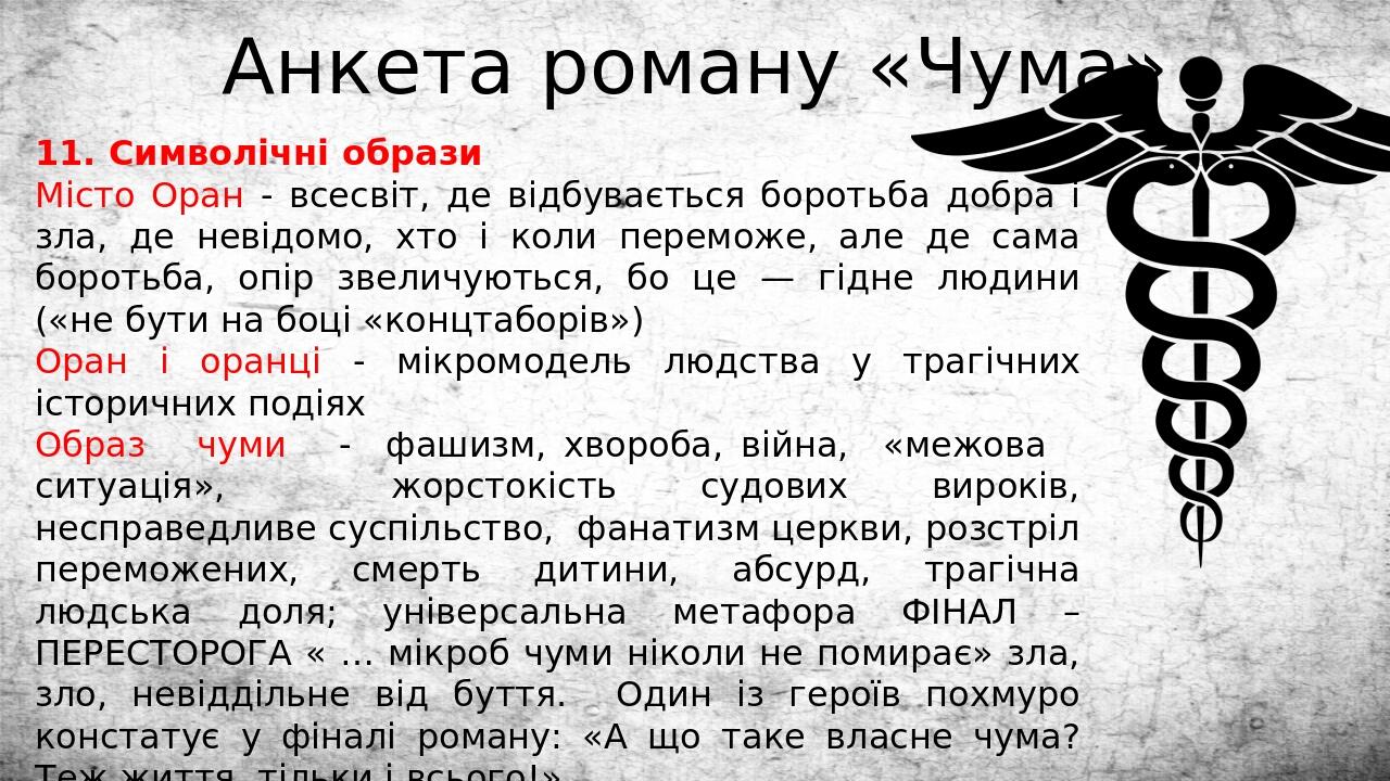 Презентація до уроку зарубіжної літератури. Альбер Камю "Чума". Віхи ...