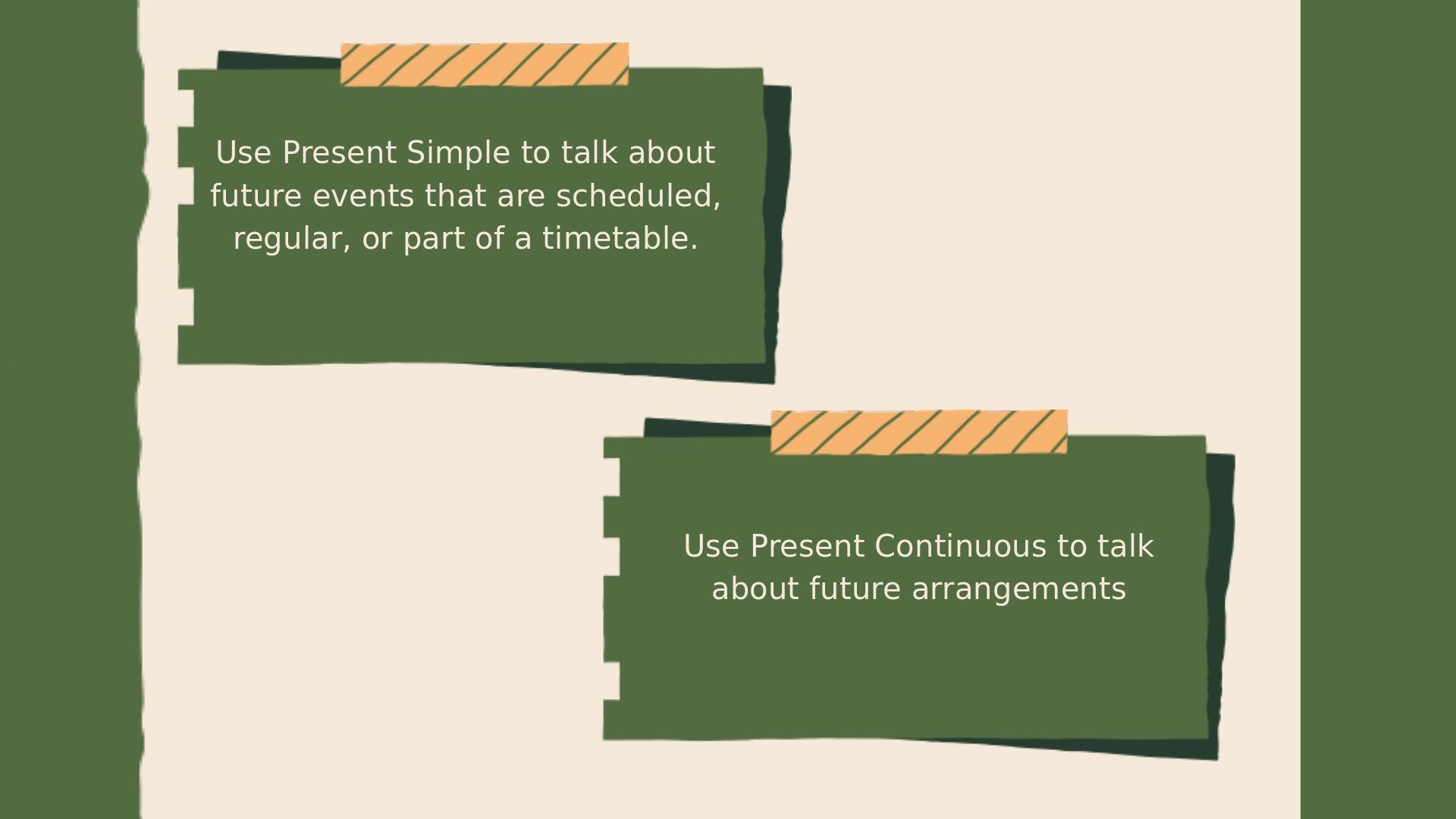 Презентація на тему: "Talking About the Future: Present Simple vs ...