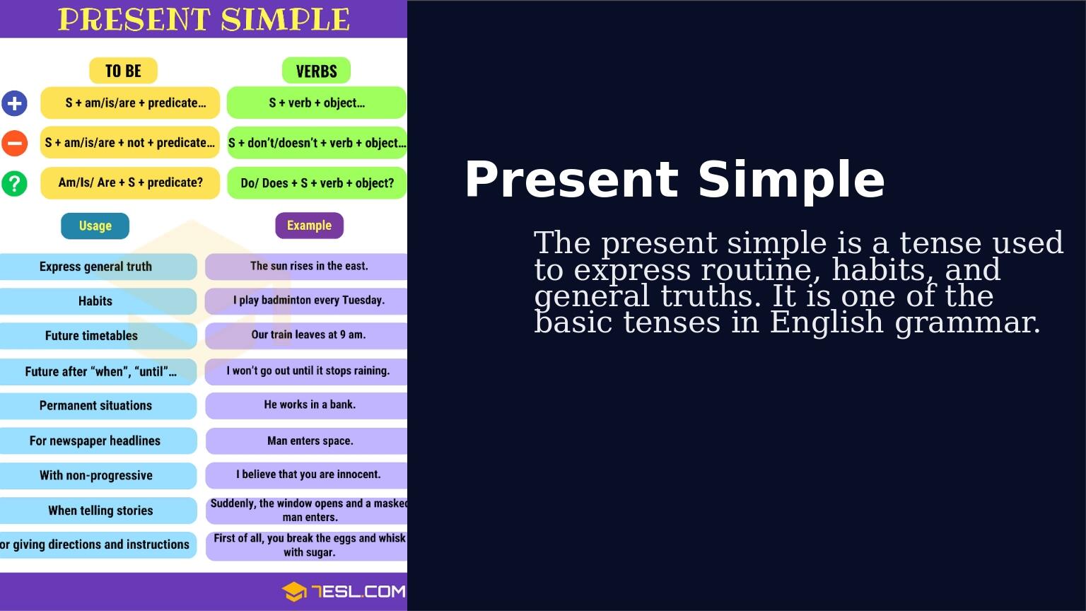 Презентація Present Simple Tense Презентація Англійська мова