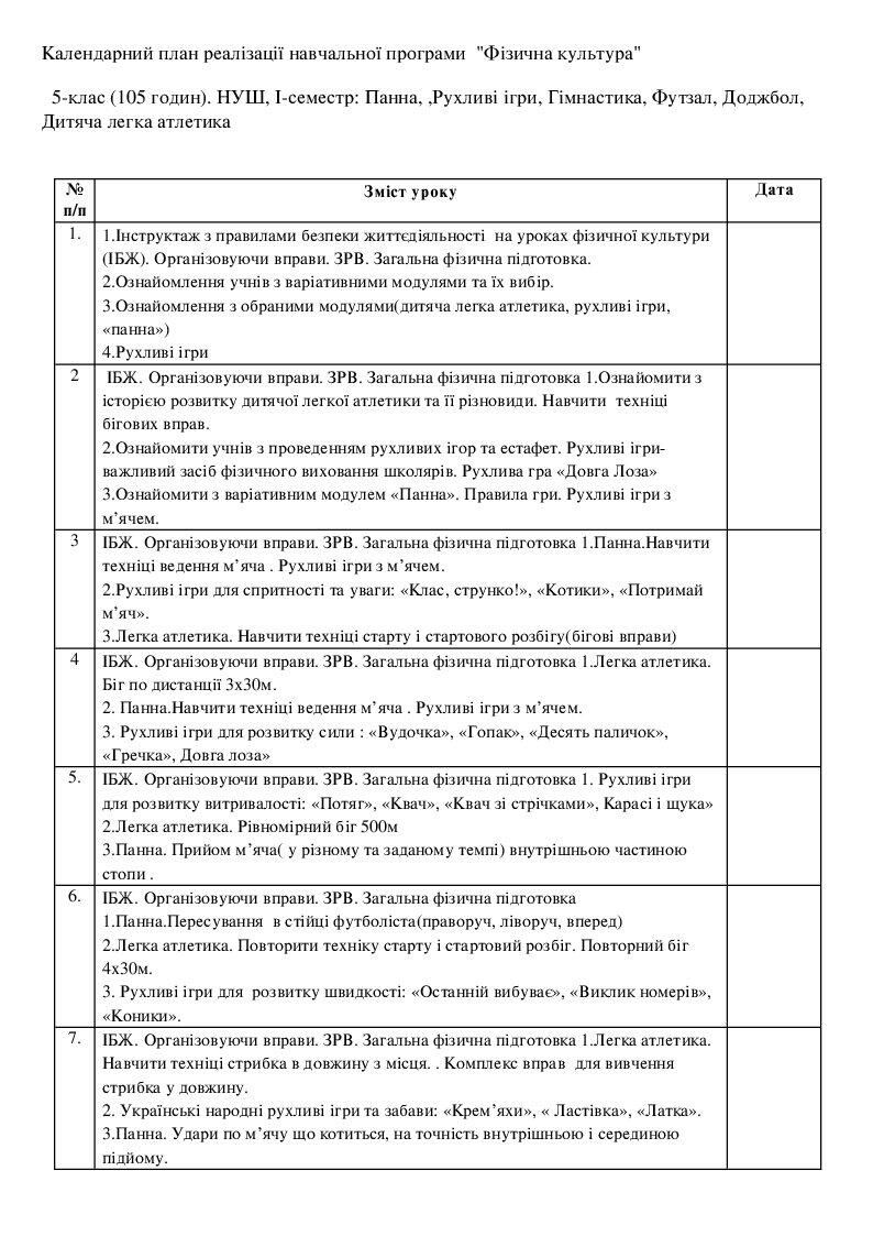 Календарний планування 5 клас НУШ 1 семестр Інші методичні матеріали Фізична культура
