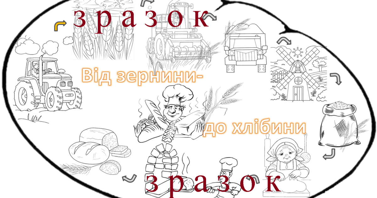 16 жовтня День хліба Велика розмальовка ВІД ЗЕРНИНИ ДО ХЛІБИНИ