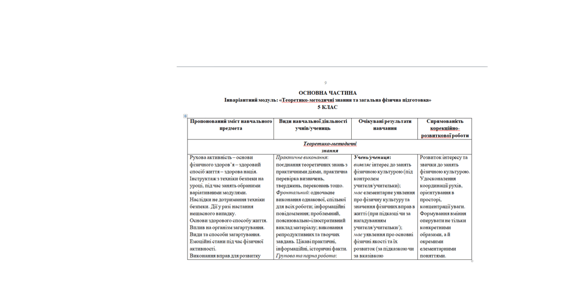 Адаптована навчальна програма з фізичної культури 5 клас НУШ для дітей із порушеннями