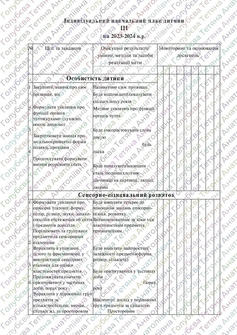 Індивідуальний навчальний план для дитини з ООП Інші методичні матеріали Дошкільна освіта
