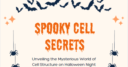 Spooky Cell Secrets — Halloween Drawing Activity Worksheet | Інші ...
