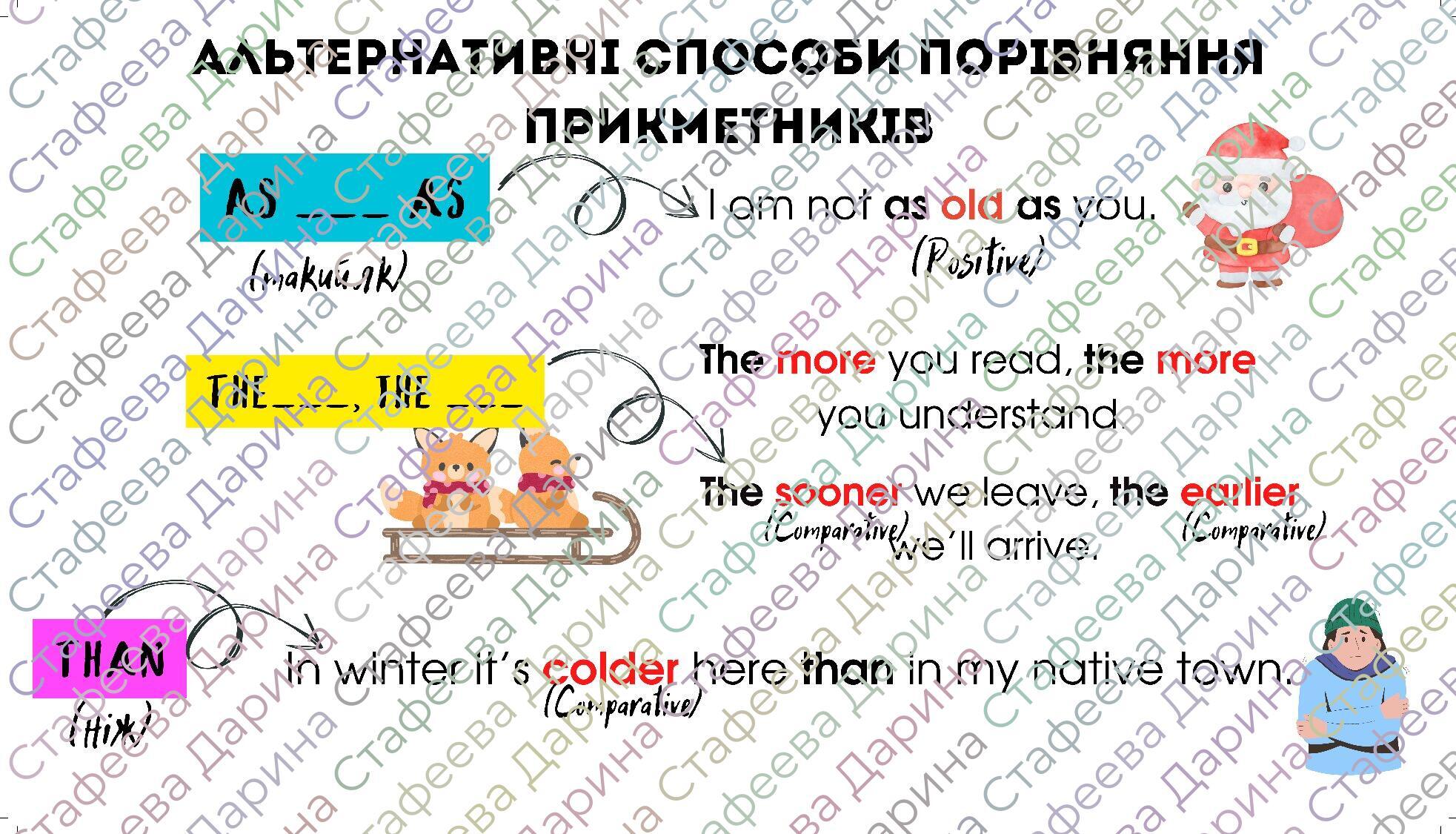 Degrees of comparison of adjectives (exceptions) | Інші методичні ...