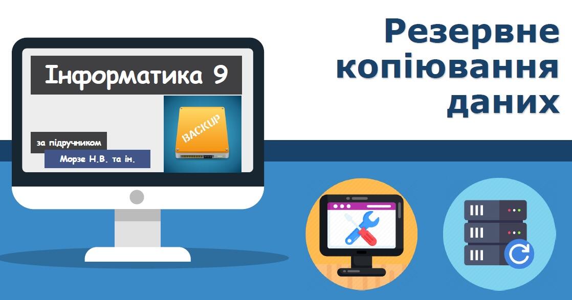 Резервне копіювання даних Тест на 8 запитань Інформатика