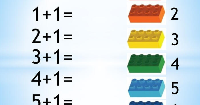 Використання LEGO-технологій на уроках математики в початковій школі ...