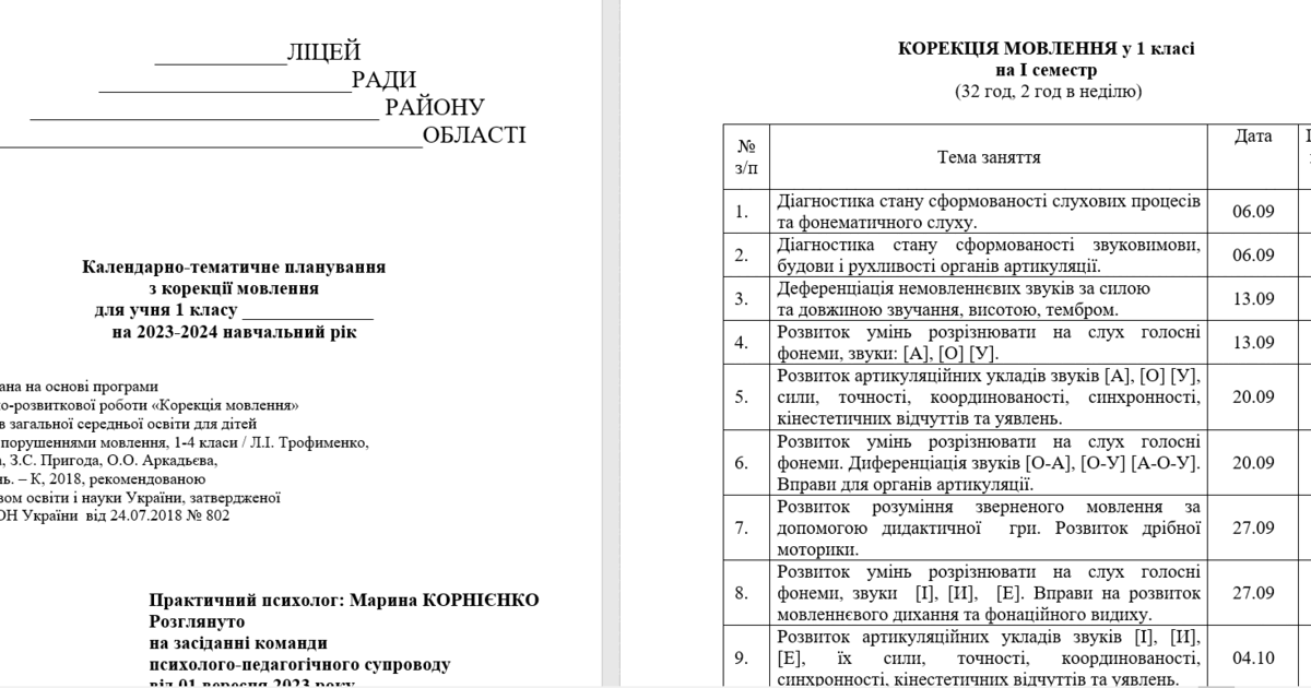 Календарне планування з КОРЕКЦІЇ МОВЛЕННЯ 1 2 клас тяжкі мовні порушення для РАС 2 год тижд