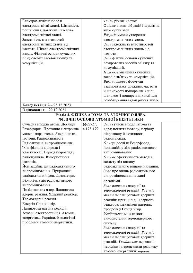 Навчальний план з фізики учня 9 класу сімейна форма навчання Робоча