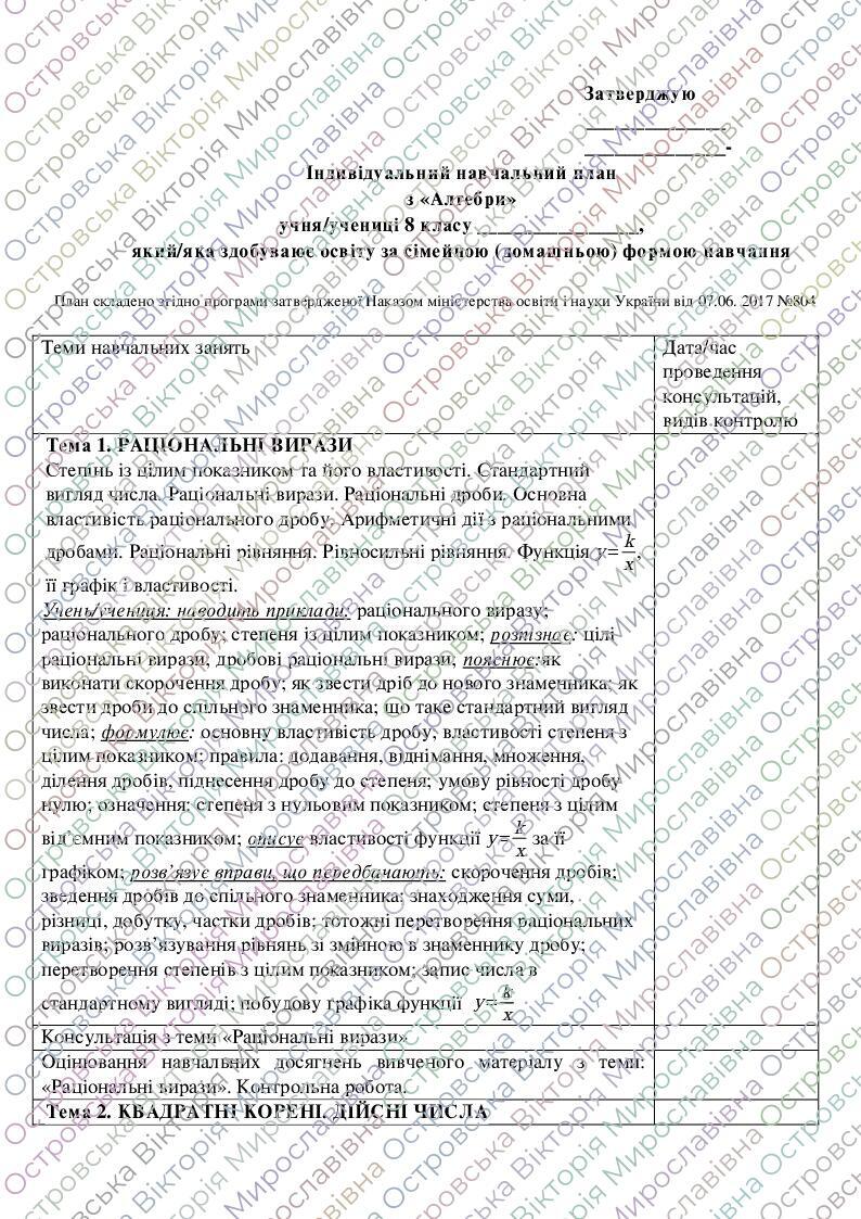 Індивідуальний навчальний план з алгебри 8 клас для учнів які здобувають освіту за сімейною