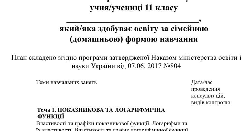 Індивідуальний навчальний план з алгебри і початків аналізу 11 клас рівень стандарту для