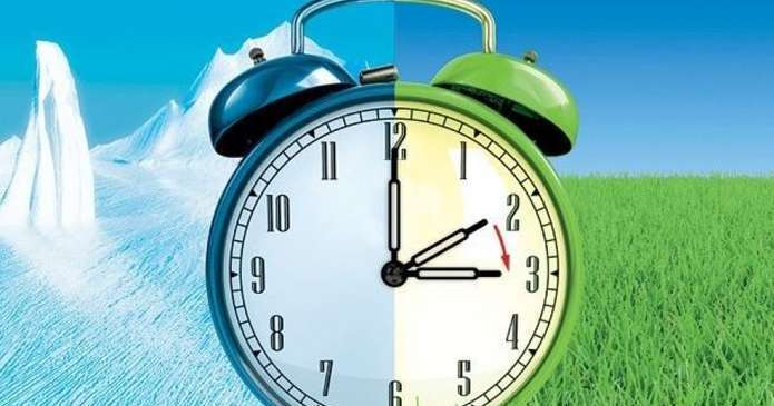 ІНСТРУКТИВНА КАРТКА Практична робота №3 Аналіз карти годинних поясів Землі Розвязування