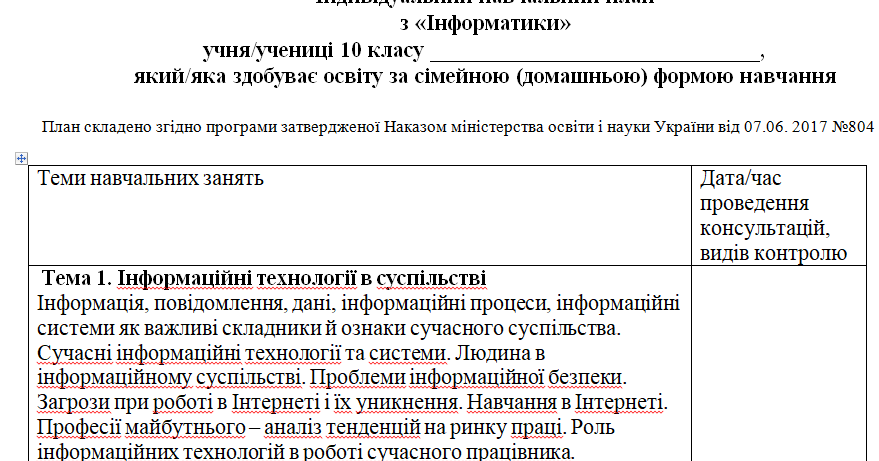 Індивідуальний навчальний план з інформатики 10 клас для учнів які здобувають освіту за