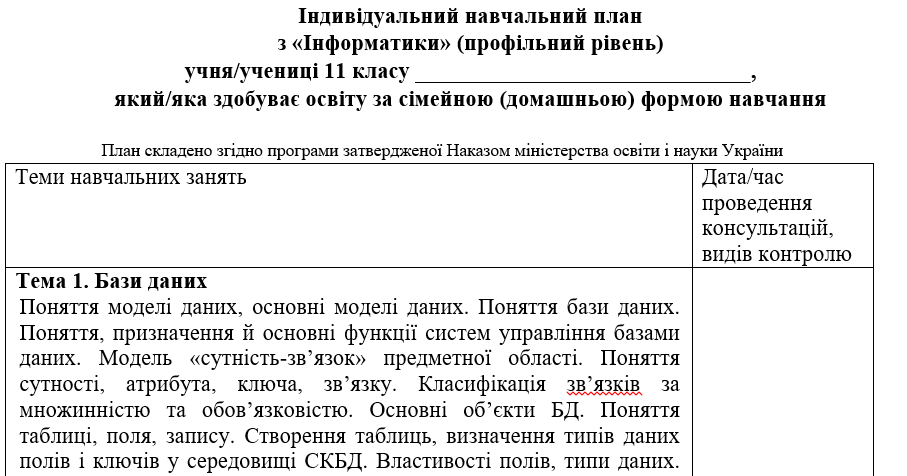 Індивідуальний навчальний план з інформатики 11 клас профільний рівень м для учнів які