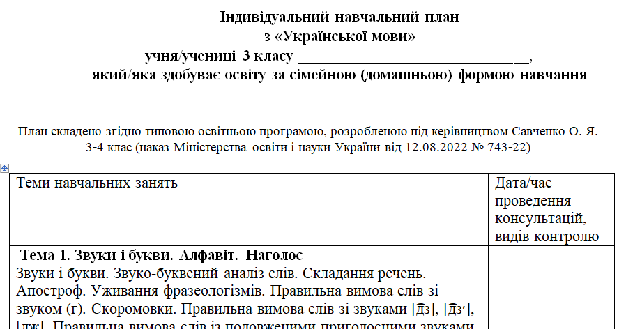 Індивідуальний навчальний план з української мови 3 клас для учнів які здобувають освіту за