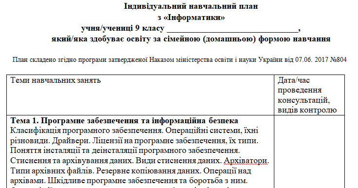 Індивідуальний навчальний план з інформатики 9 клас для учнів які здобувають освіту за сімейною