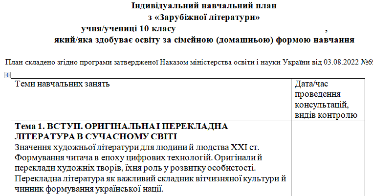 Індивідуальний навчальний план з зарубіжної літератури 10 клас рівень стандарту для учнів які