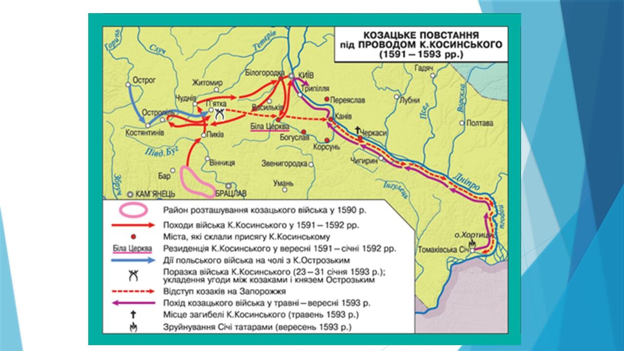 Презентація до уроку на тему: «Запорозька Січ - козацька республіка ...