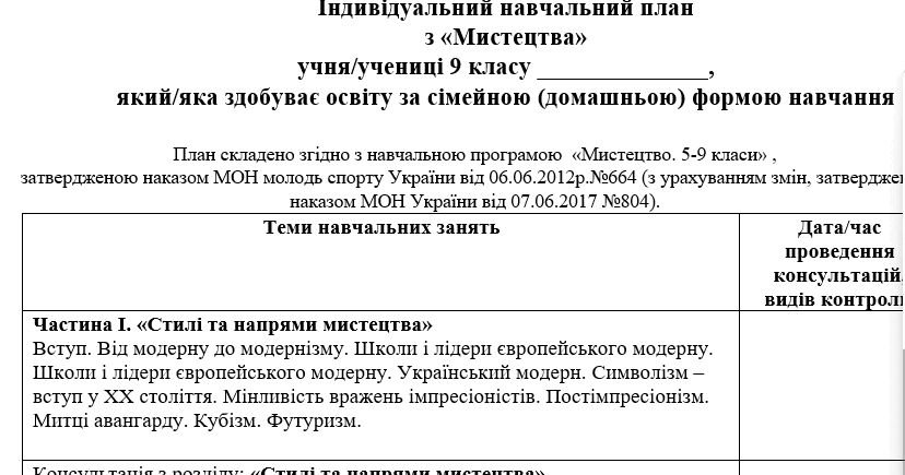 Індивідуальний навчальний план з мистецтва 9 клас для учнів які здобувають освіту за сімейною