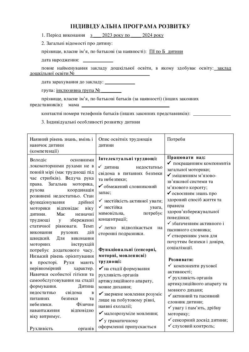 Індивідуальна програма розвитку дитини дошкільного віку з ООП 4 рівня підтримки РАС та ЗНМ